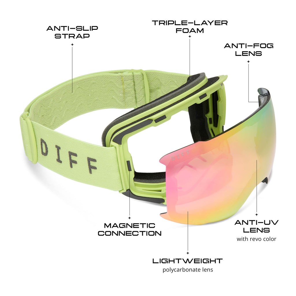 Alpine Goggles | Lime Green & Hot Pink Mirror | DIFF Sport – DIFF Eyewear