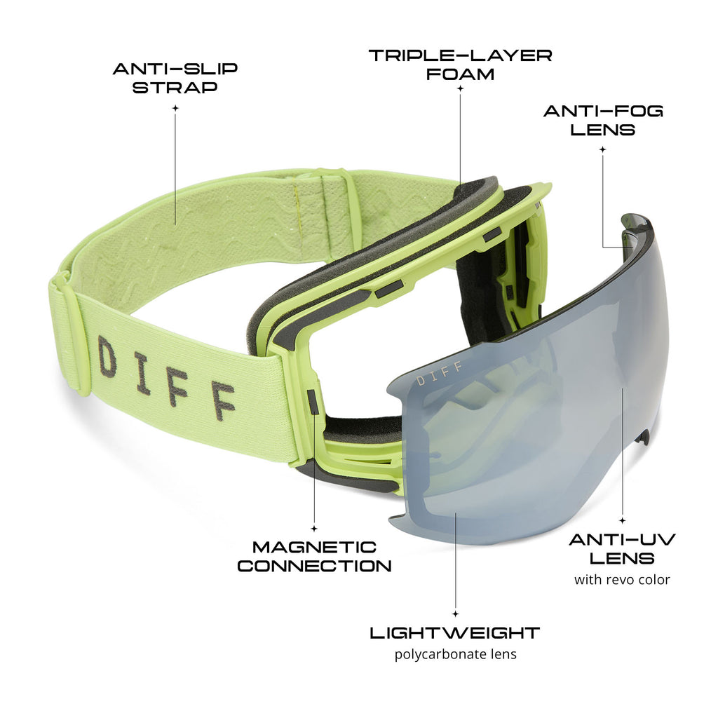 Alpine Goggles | Lime Green & Silver Mirror | DIFF Sport – DIFF Eyewear